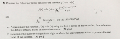 Solved Consider the following Taylor series for the function | Chegg.com