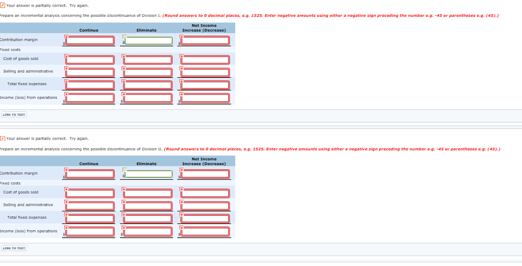Solved rislin Company has four aperating dvisions. During | Chegg.com