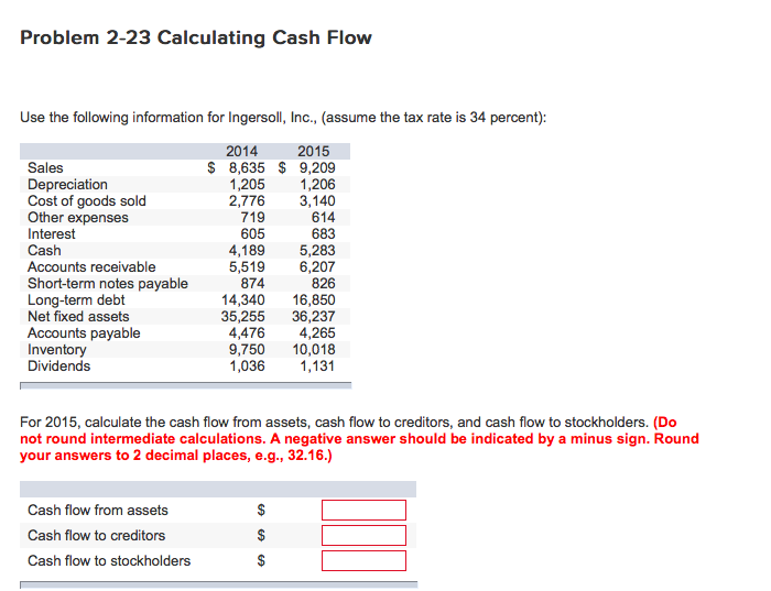 Solved Problem 2-23 Calculating Cash Flow Use the following | Chegg.com