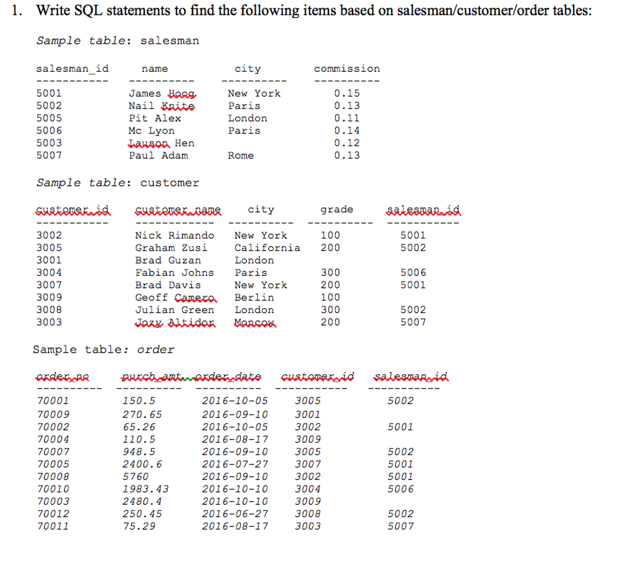 Write SQL statements to find the following items | Chegg.com
