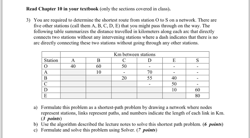 Solved You are required to determine the shortest route from | Chegg.com