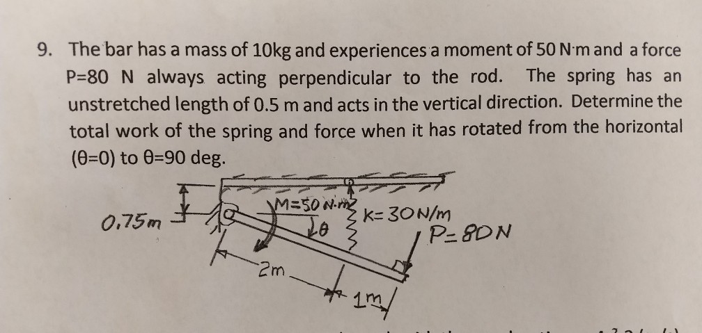 Solved 9. The bar has a mass of 10kg and experiences a | Chegg.com