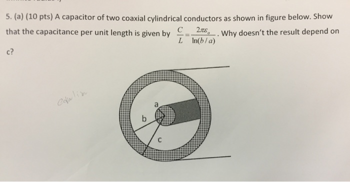 Solved A capacitor of two coaxial cylindrical conductors as | Chegg.com