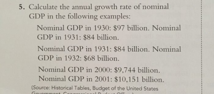 Solved Calculate the annual growth rate of nominal GDP in | Chegg.com