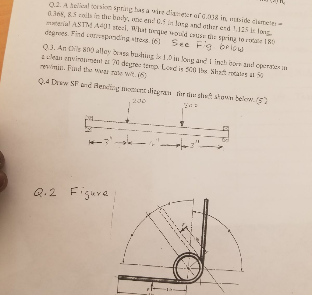 Solved ta) no Q.2. A helical torsion spring has a wire | Chegg.com