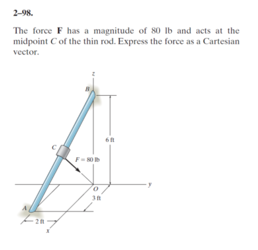 Solved The force F has a magnitude of 80 lb and acts at the | Chegg.com