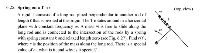 Solved 6.25. Spring on aT 6.25. Spring on a T** (top view) | Chegg.com