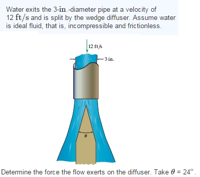 Solved Water exits the 3-in.-diameter pipe at a velocity of | Chegg.com