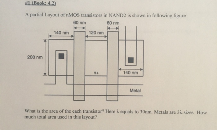 Solved A partial Layout of nMOS transistors in NAND2 is | Chegg.com