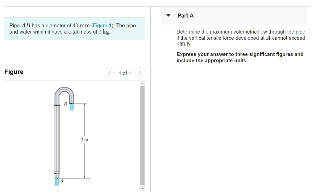 Solved Part A Pipe AB has a diameter of 40 mm (Figure 1). | Chegg.com