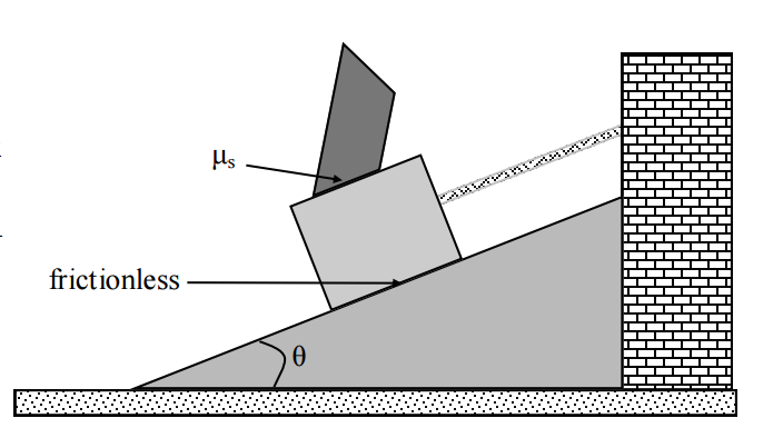 Solved A triangular block is wedged between a wall and the | Chegg.com