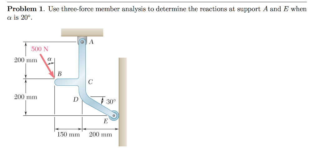 Solved Use three-force member analysis to determine the | Chegg.com