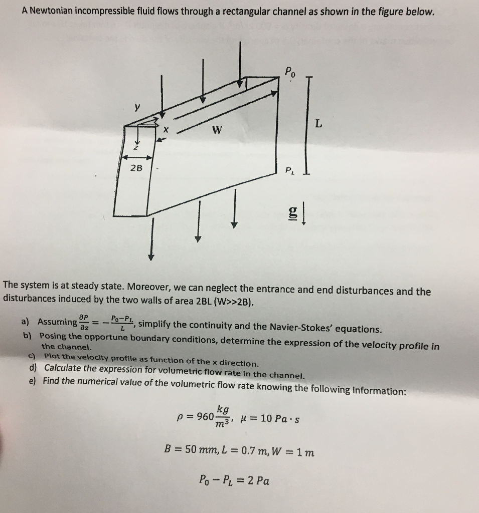 Solved A Newtonian incompressible fluid flows through a | Chegg.com