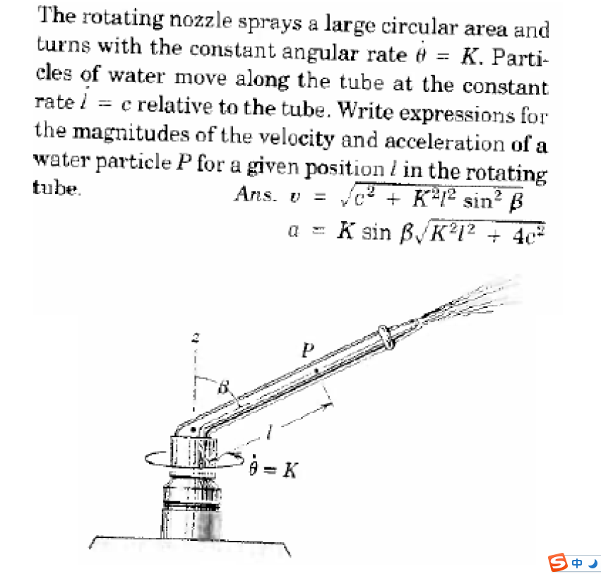 Solved The rotating nozzle sprays a large circular area and | Chegg.com