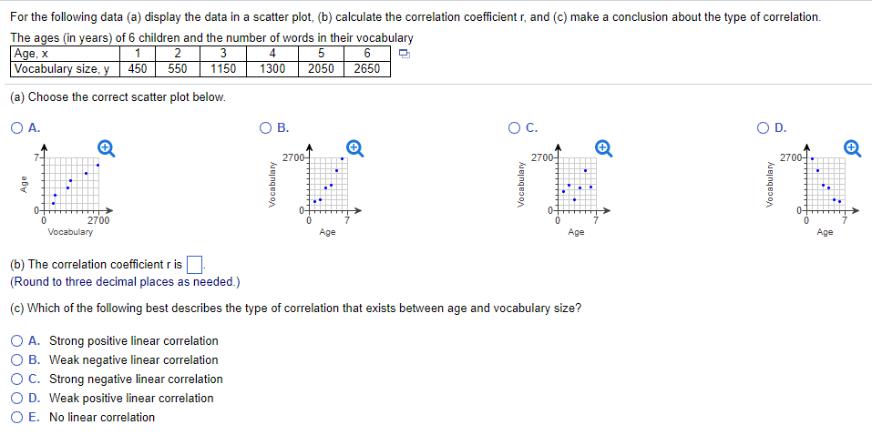 Solved For the following data (a) display the data in a | Chegg.com