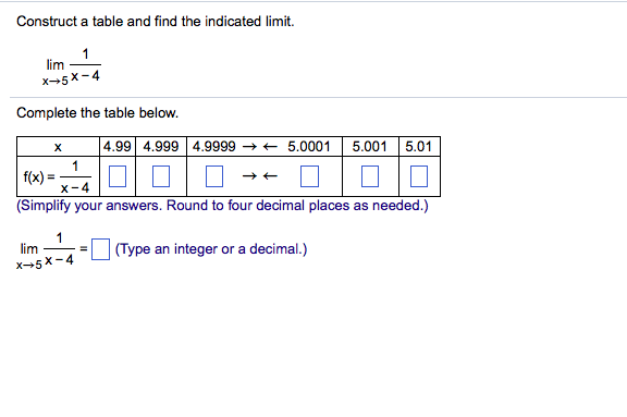Solved Construct a table and find the indicated limit. im- | Chegg.com
