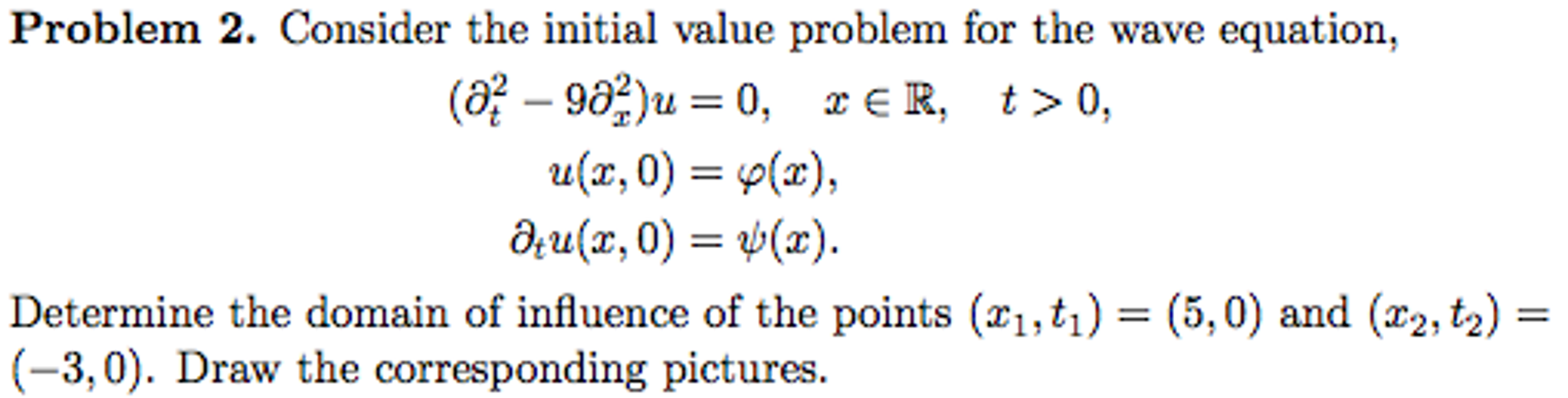 Consider the initial value problem for the wave | Chegg.com
