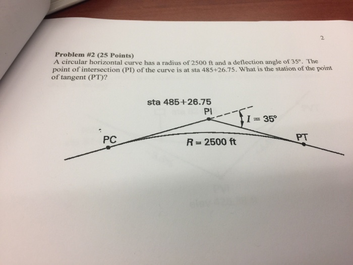 Solved A circular horizontal curve has a radius of 2500 ft | Chegg.com