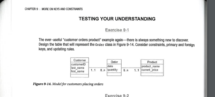 Solved CHAPTER 9 MORE ON KEYS AND CONSTRAINTS TESTING YOUR | Chegg.com