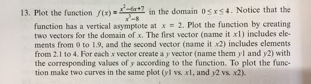 Solved Plot the function f (x) = x^2 - 6x + 7/x^3 - 8 in the | Chegg.com