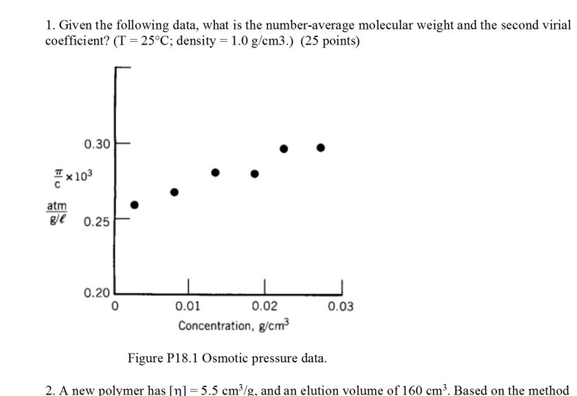 Solved Given the following data, what is the number-average | Chegg.com