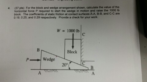 Solved For the block and wedge arrangement shown, calculate | Chegg.com