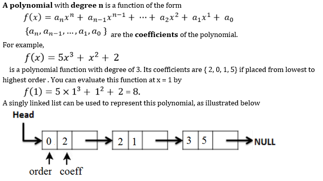Solved A polynomial class PolyArray has been partially | Chegg.com