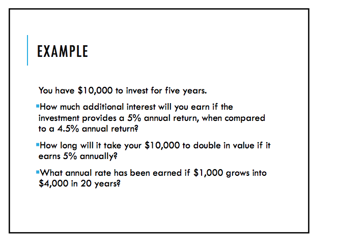 Solved Example You Have 10 000 To Invest For Five Years Chegg