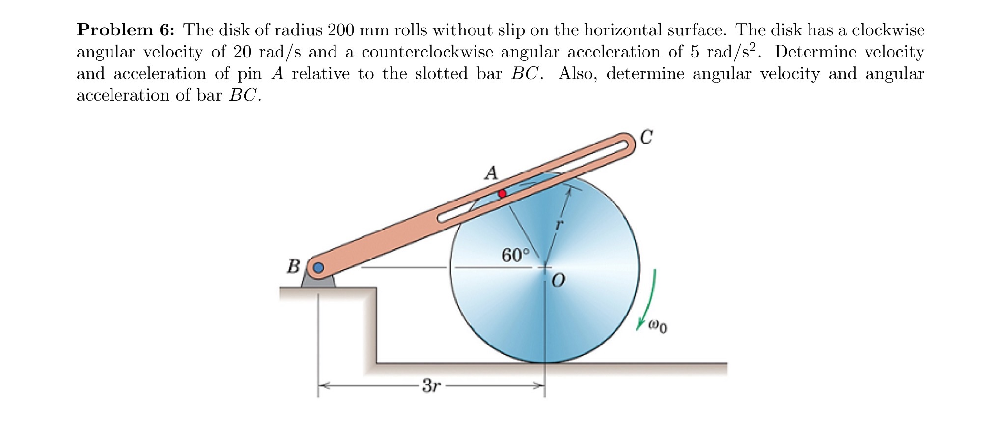 Solved Problem 6: The disk of radius 200 mm rolls without | Chegg.com