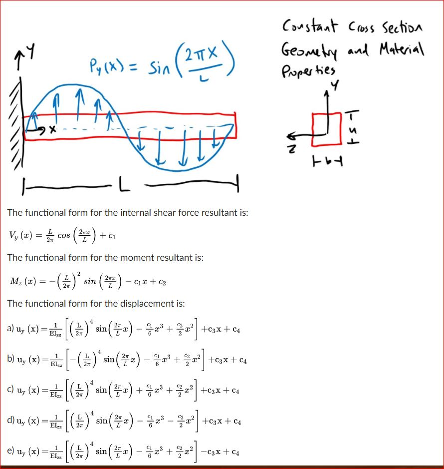 Solved 11 ,0) = sin ( 21 ) Constant Cross Section Geomeboy | Chegg.com