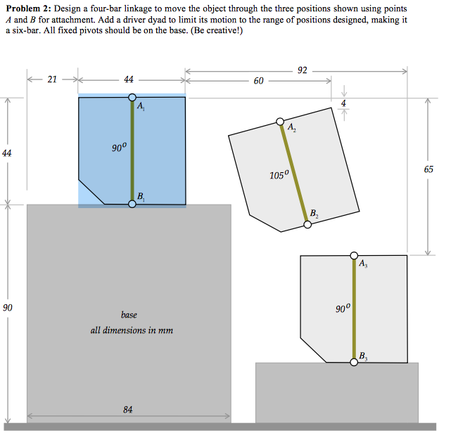 Solved Problem 2: Design a four-bar linkage to move the | Chegg.com