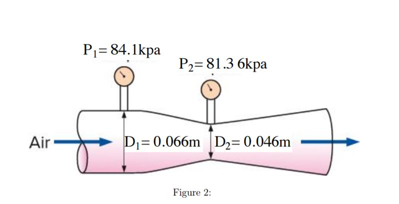 . Consider the segment of circular cross-section pipe | Chegg.com