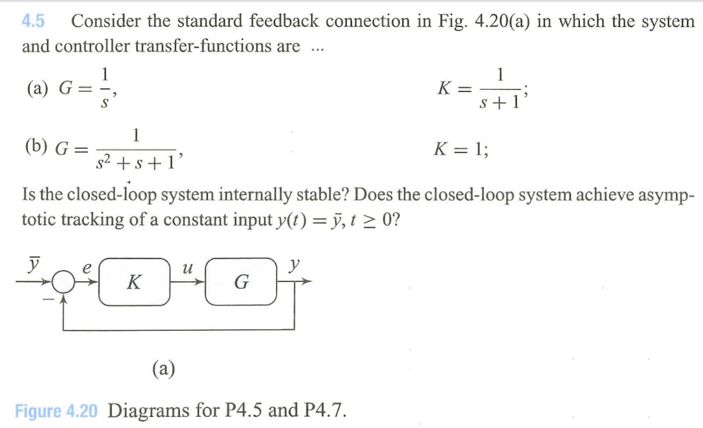 Solved 4.5 Consider the standard feedback connection in Fig. | Chegg.com