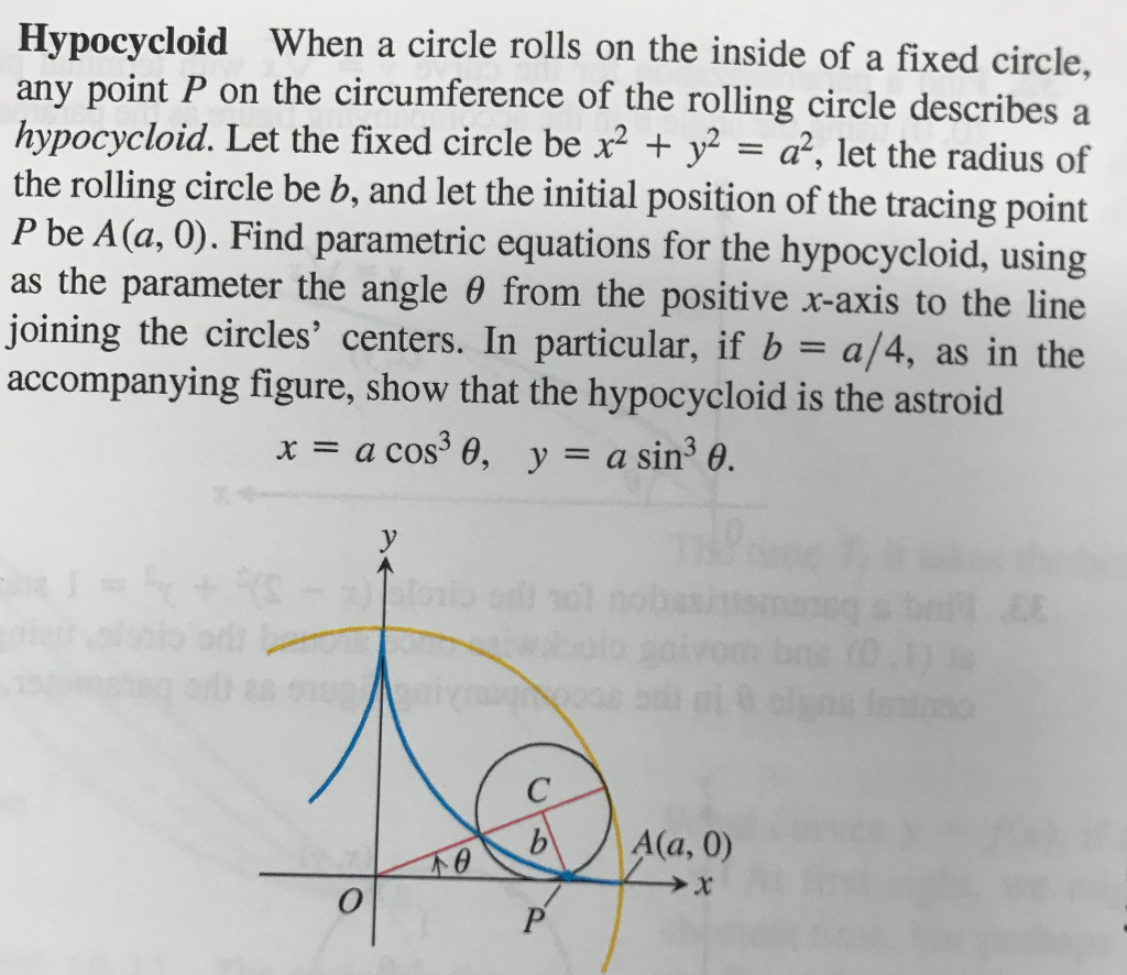 Solved Hypocycloid When a circle rolls on the inside of a | Chegg.com