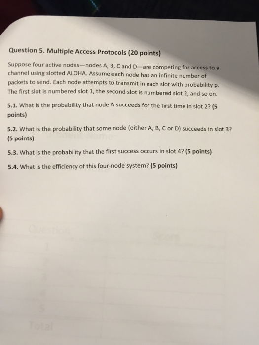 Solved Suppose four active nodes nodes a, b, c and D are | Chegg.com