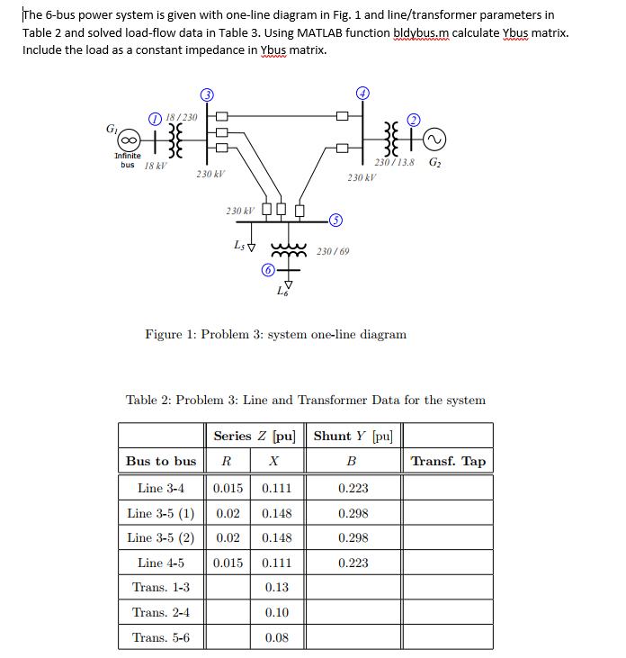 Solved he 6-bus power system is given with one-line diagram | Chegg.com