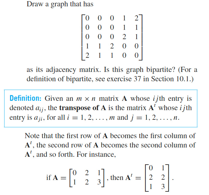 Solved Matrix representations of graphs problem. Can someone | Chegg.com