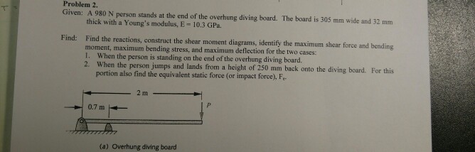 Solved Problem 2 Given: A 980 N person stands at the end of | Chegg.com