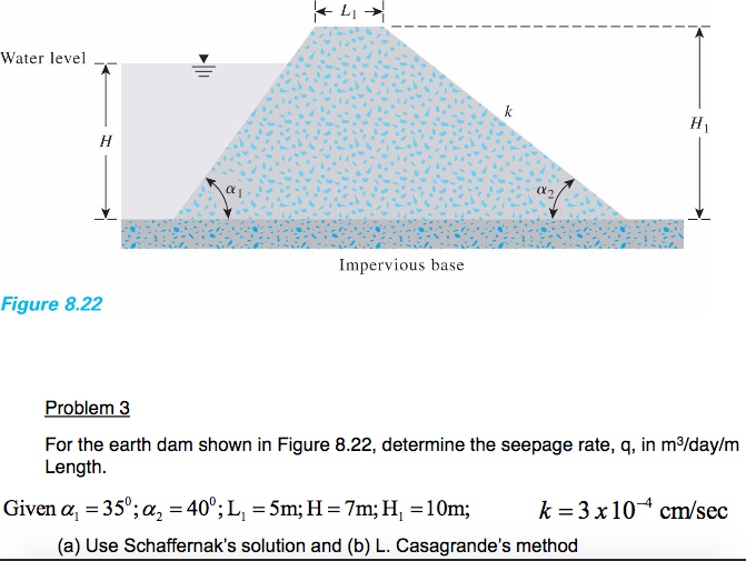 Solved For the earth dam shown in Figure 8.22, determine the | Chegg.com