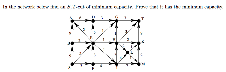 Solved In the network below find an S,T-cut of minimum | Chegg.com