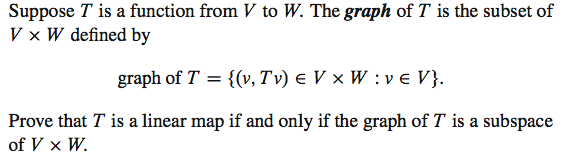 Solved Suppose T is a function from V to W. The graph of T | Chegg.com