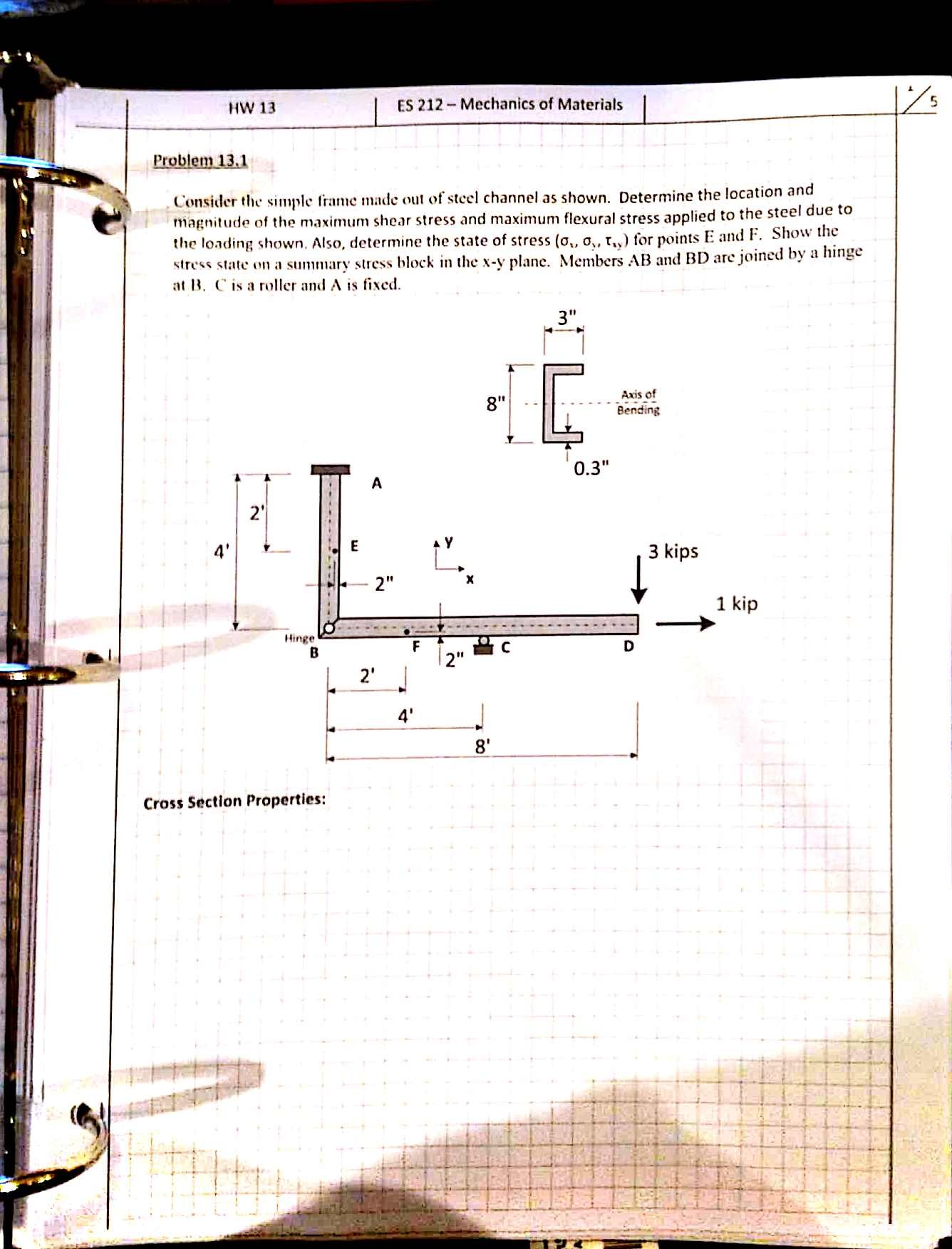 Solved Consider the simple frame made out of steel channel | Chegg.com
