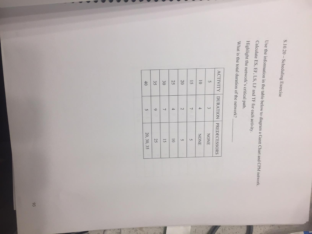 Solved Hello guys I want help to solve my assighnemt witch | Chegg.com