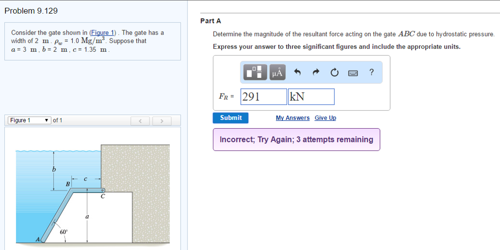 Solved Consider the gate shown in (Figure 1.) The gate has a | Chegg.com