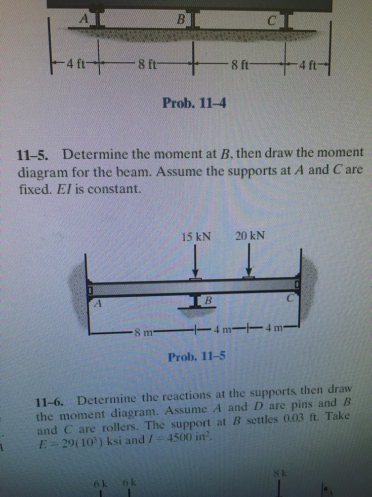 PROBLEM 11-5 PLEASE HELP SOLVE USING FIXED END MOMENT | Chegg.com