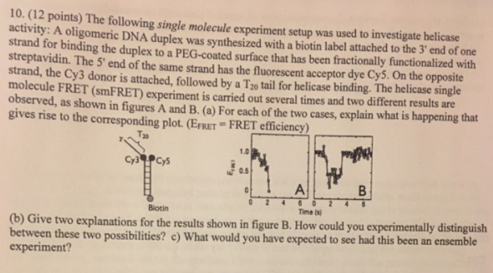 Solved The following single molecule experiment setup was | Chegg.com