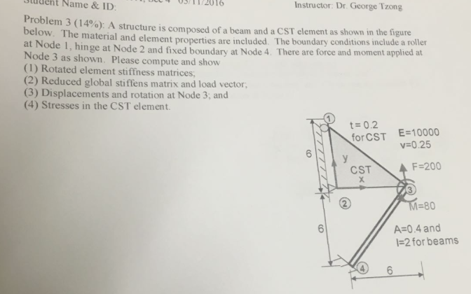 Solved A structure is composed of a beam and a CST element | Chegg.com