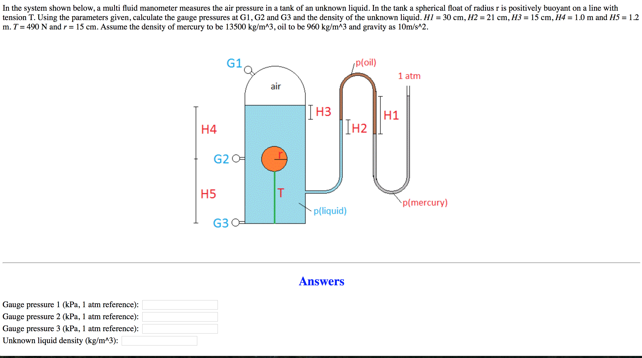 Solved In the system shown below, a multi fluid manometer | Chegg.com