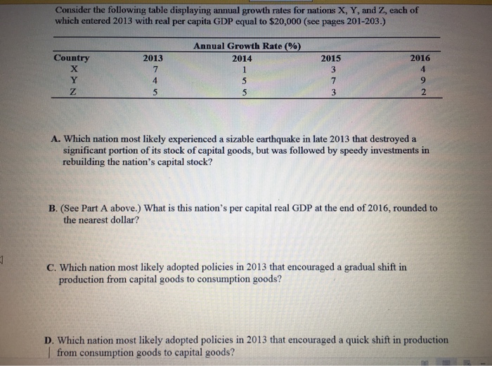 Solved Consider the following table displaying annual growth | Chegg.com