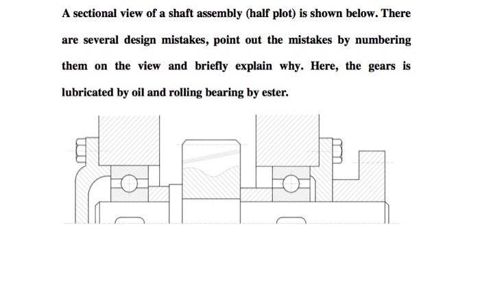 Solved A sectional view of a shaft assembly (half plot) is | Chegg.com